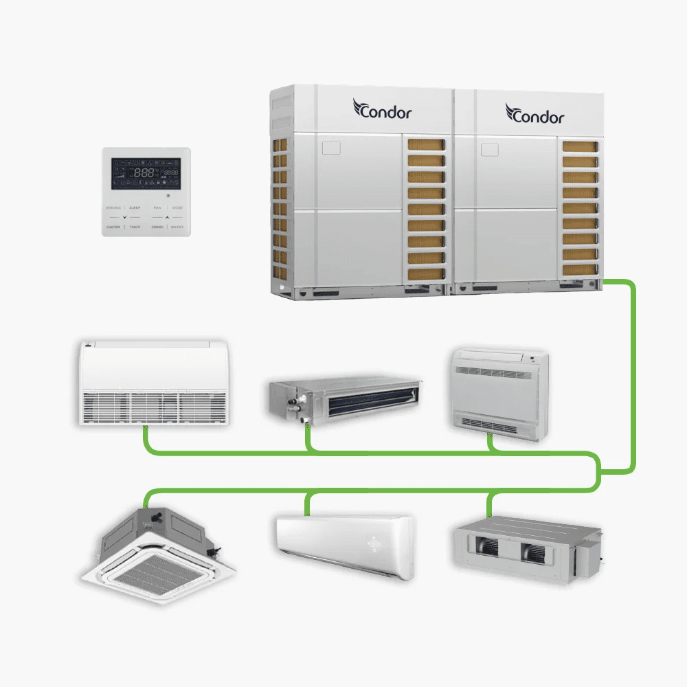 Modular VRF System - Your Climate, Our Expertise