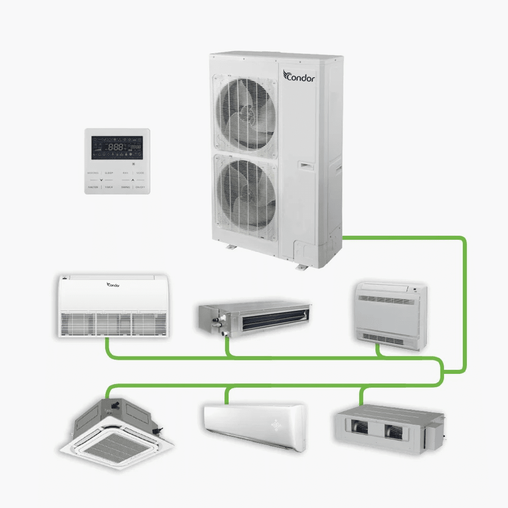 Slim & Mini VRF System - Your Climate, Our Expertise
